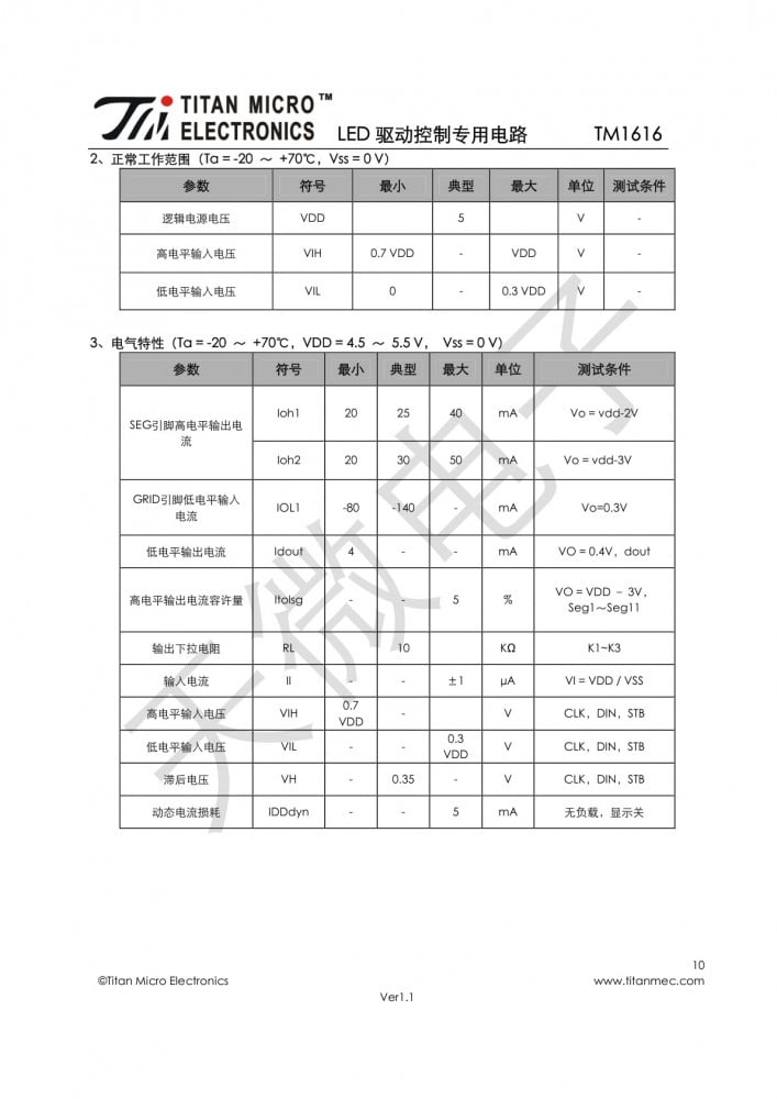 TM1616 datasheet page 10