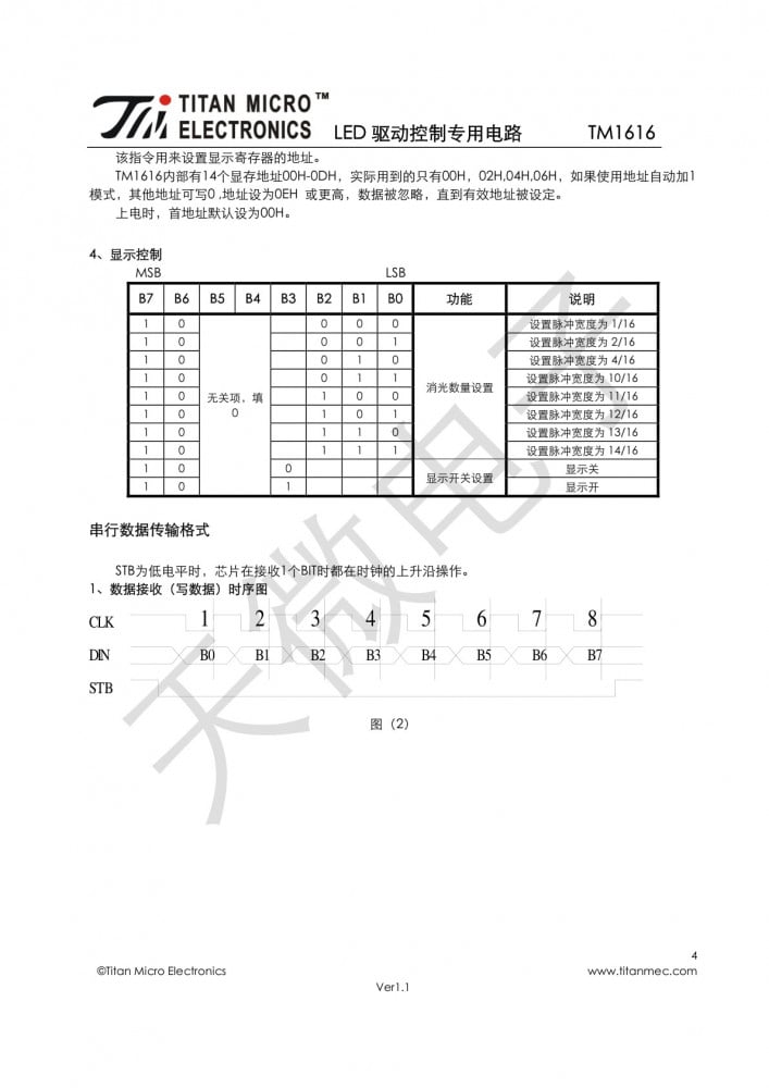 TM1616 datasheet page 4