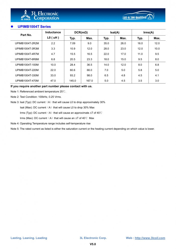 UPIMB1004T technical document page 2