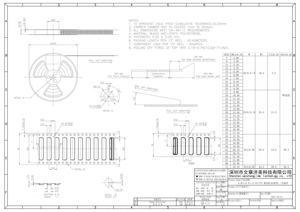 5001-FPC0310-19R1-00 technical document page 2