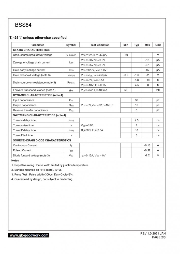 GOODWORK BSS84 datasheet page 2
