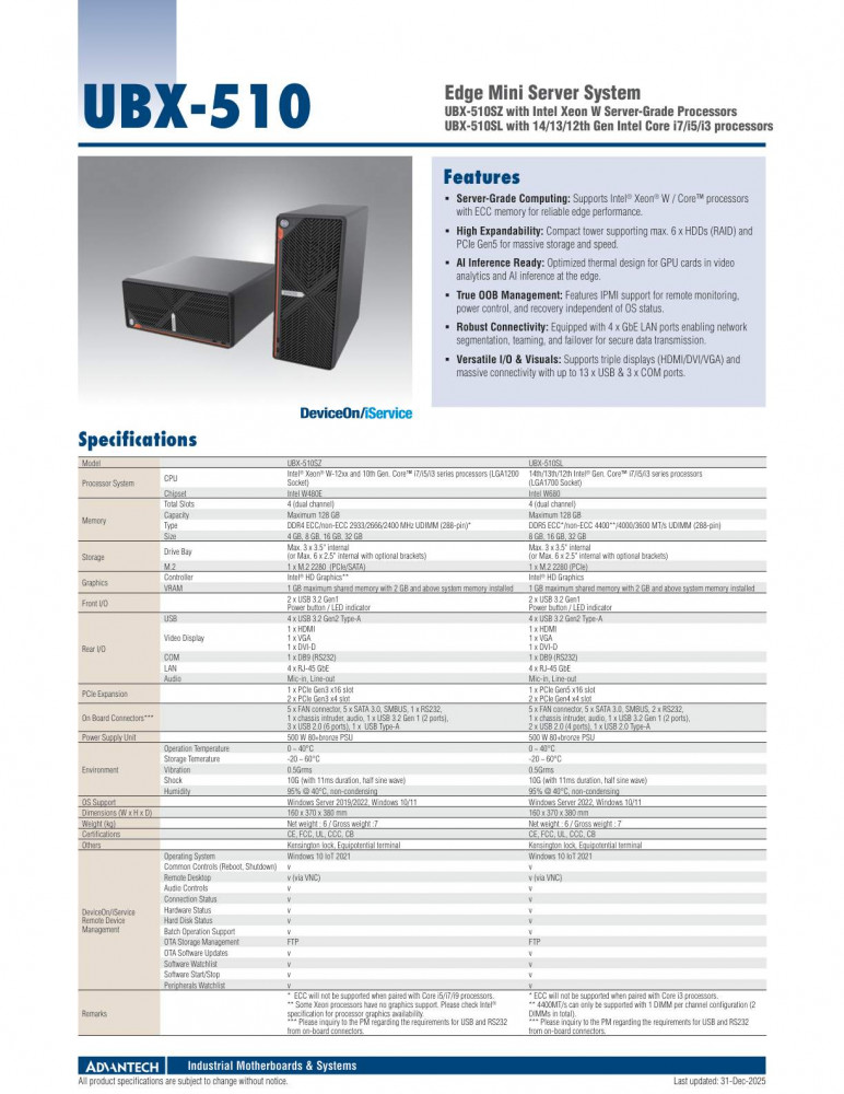 UBX-510SZ product document page 1
