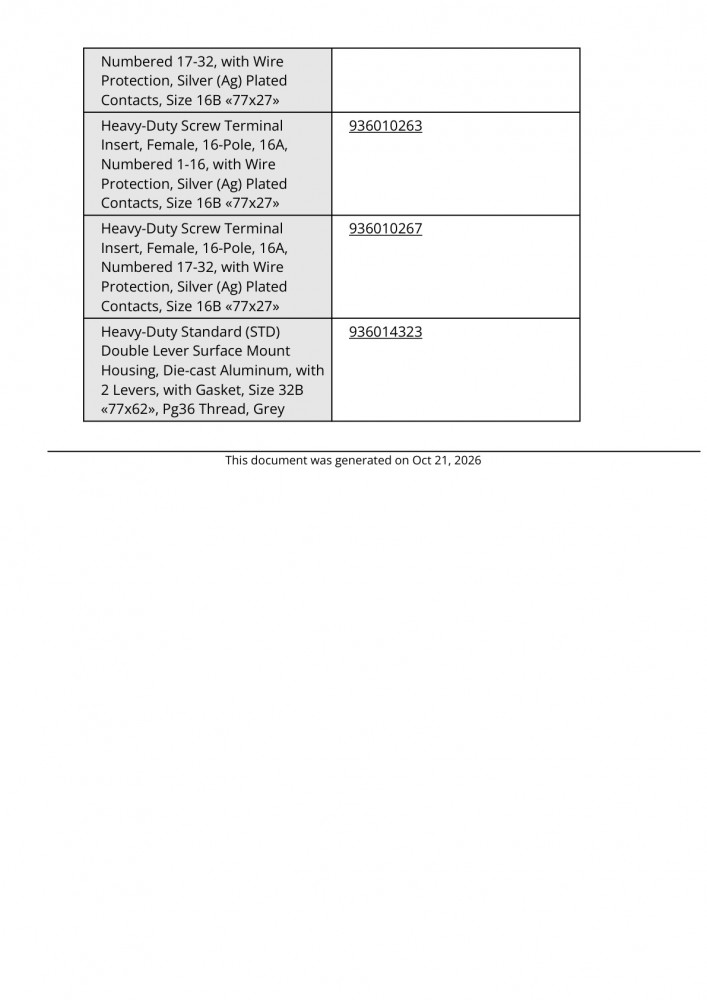 MOLEX 936030102 technical document page 4