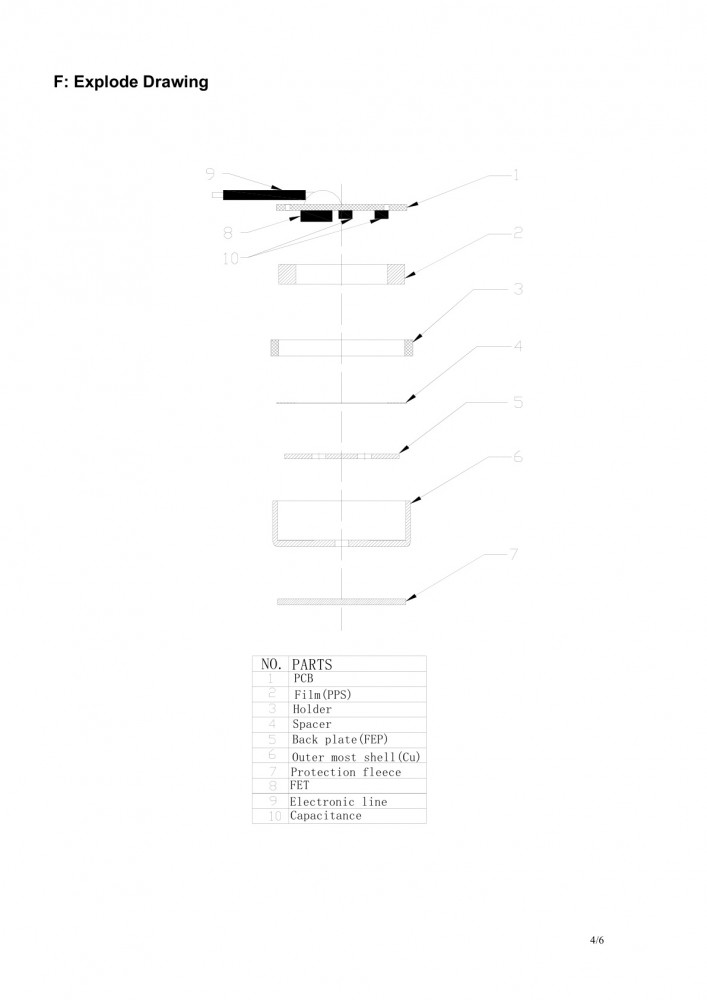 INGHAi GMI3015L50-2C64DB specification page 4