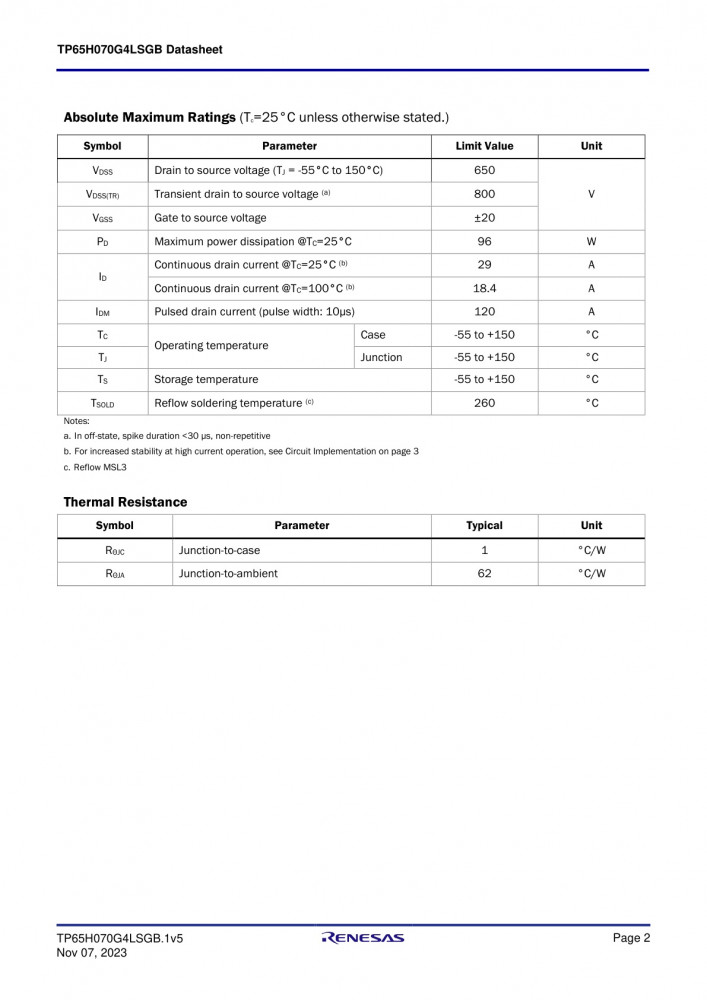 TP65H070G4LSGB datasheet page 2