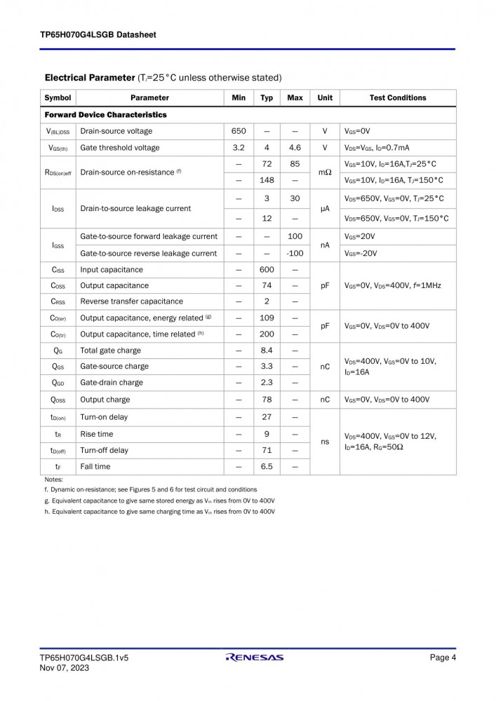 TP65H070G4LSGB datasheet page 4