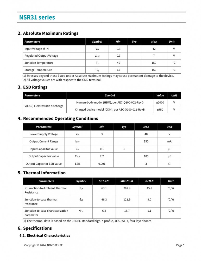 NSR31 datasheet page 5