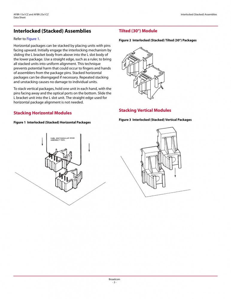 AFBR-1521CZ datasheet page 3
