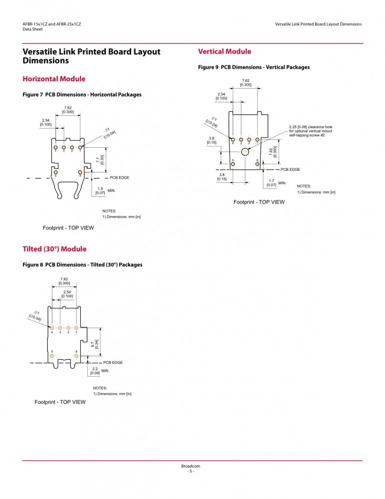 AFBR-1521CZ datasheet page 5