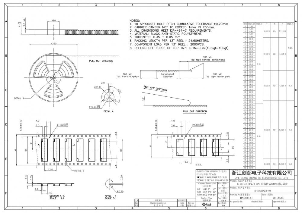 CAX-AFC07-30SCB-H2.0 document page 3