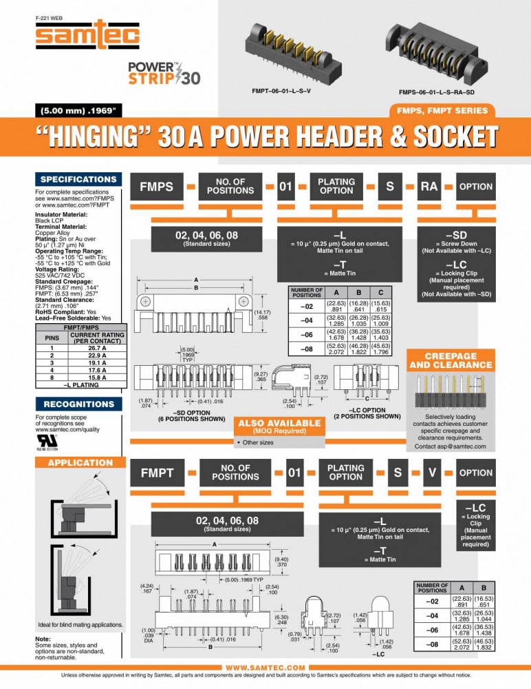 Samtec FMPS and FMPT series technical drawing