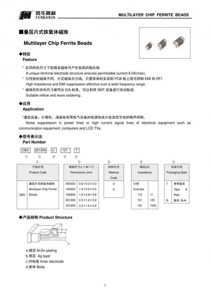 FH CBG series datasheet page 1