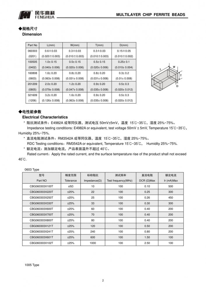 FH CBG series datasheet page 2