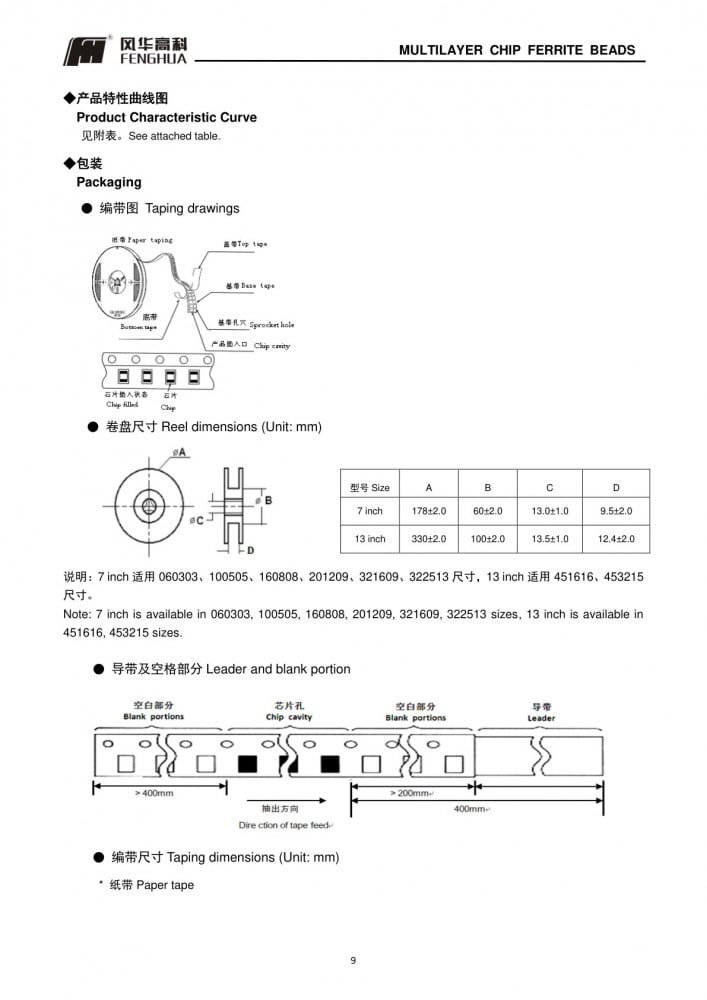 FH CBG series datasheet page 9