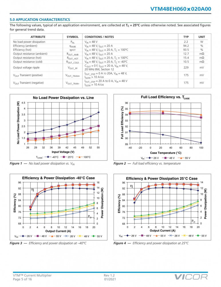 VTM48EH060M020A00 datasheet page 5