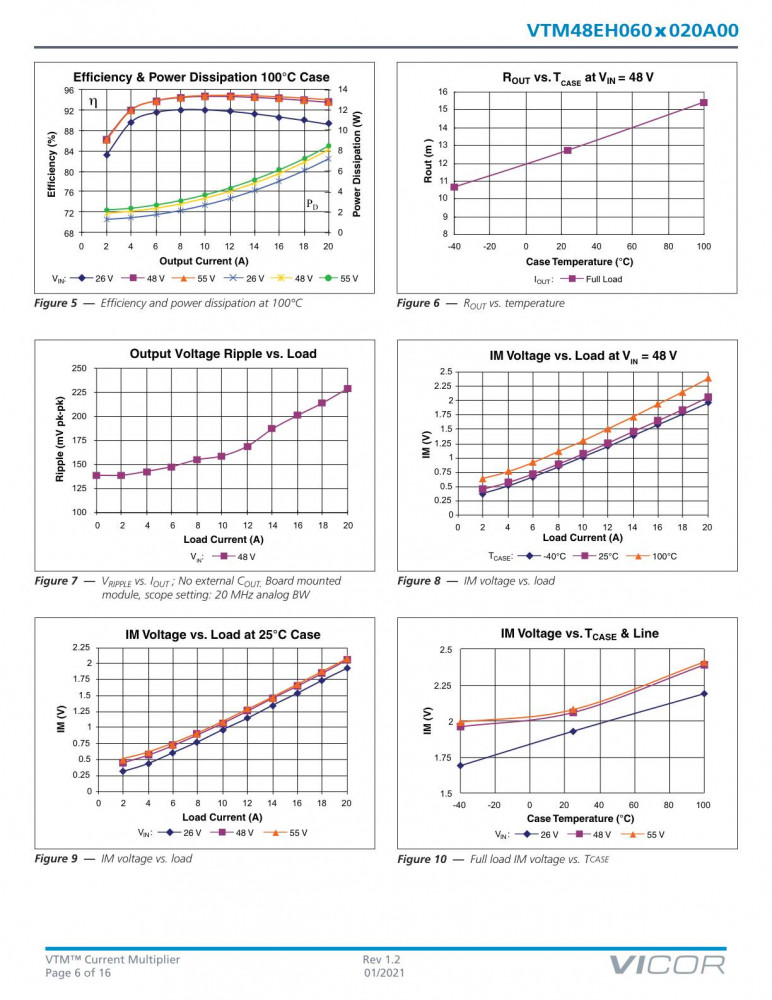 VTM48EH060M020A00 datasheet page 6
