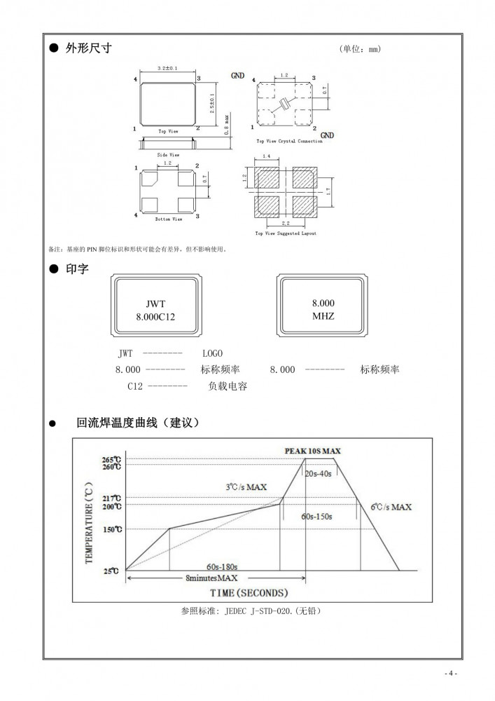 JWT specification page 5
