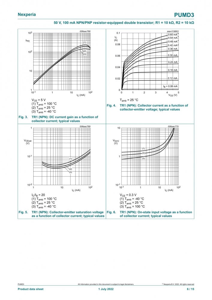 PUMD3 datasheet page 6