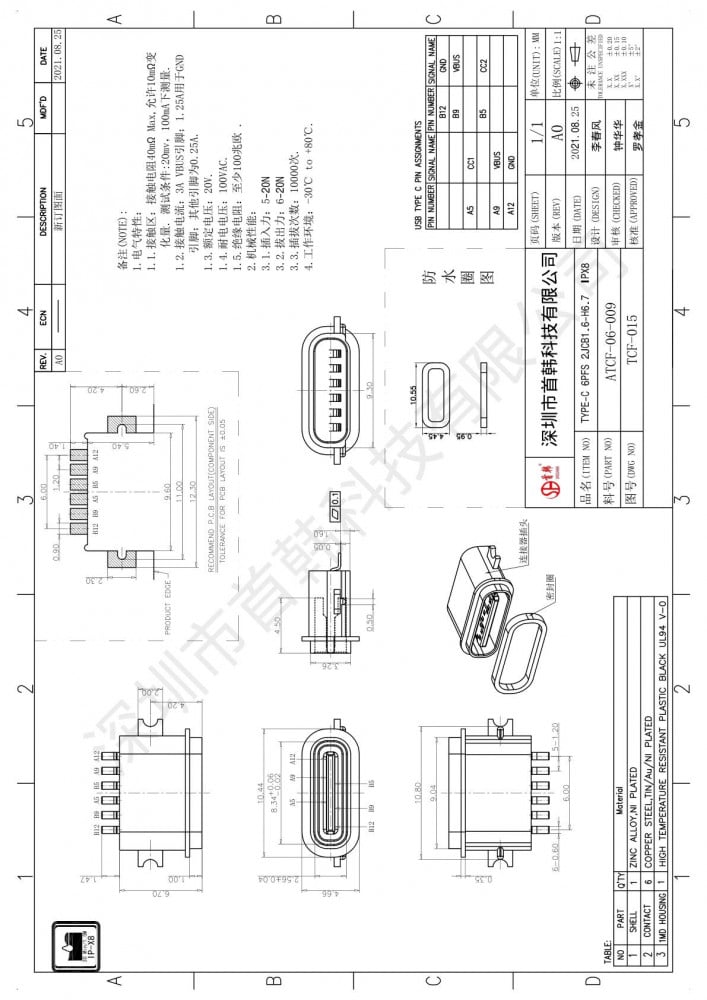 SHOU HAN TYPE-C approval specification page 1