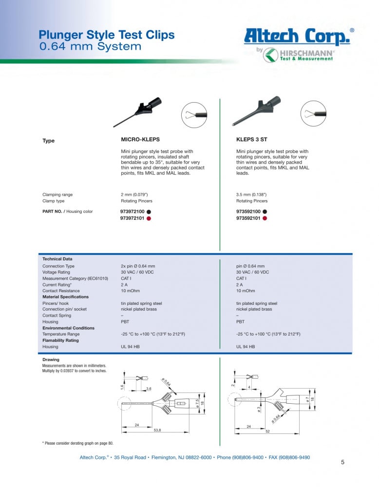 Altech catalogue page 5