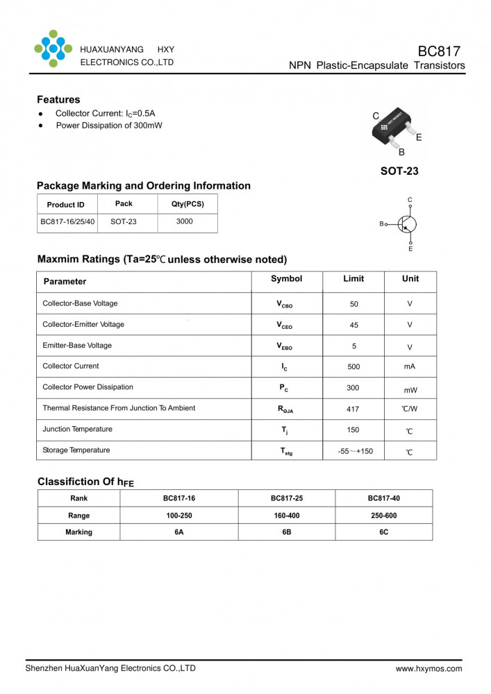 BC817-40 datasheet page 1