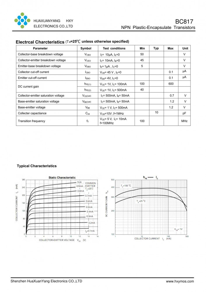 BC817-40 datasheet page 2