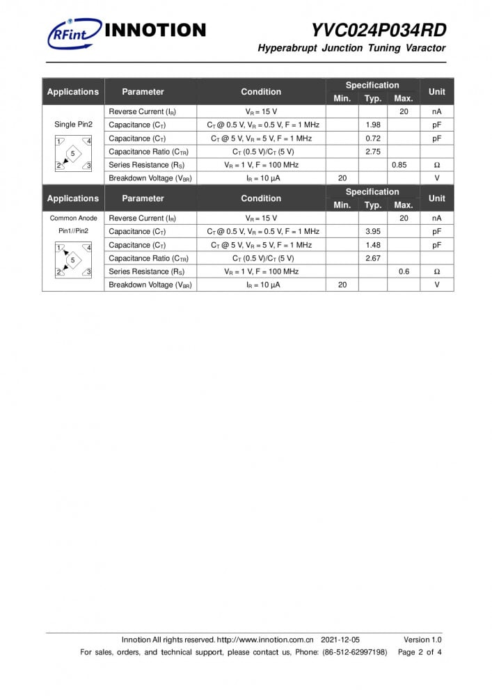 YVC024P034RD datasheet page 2