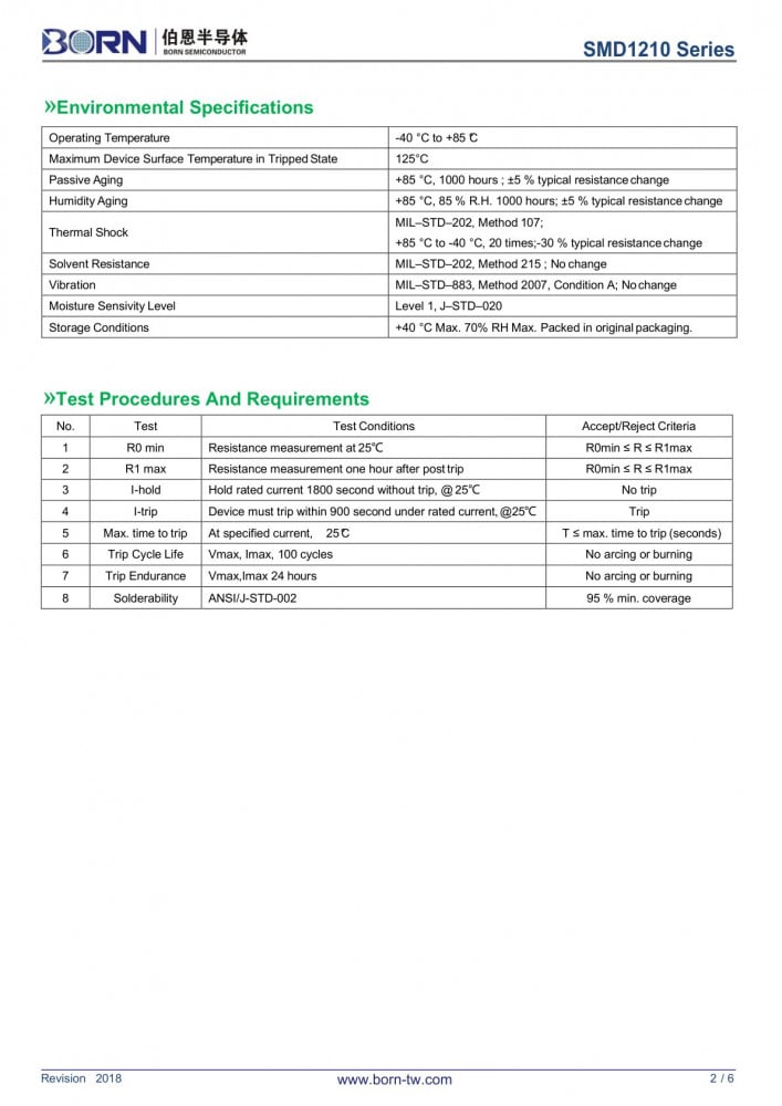 BORN SMD1210 PPTC datasheet page 2