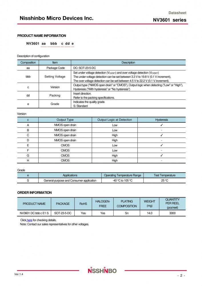 NV3601 datasheet page 2