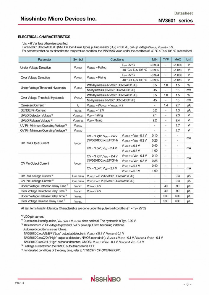 NV3601 datasheet page 6