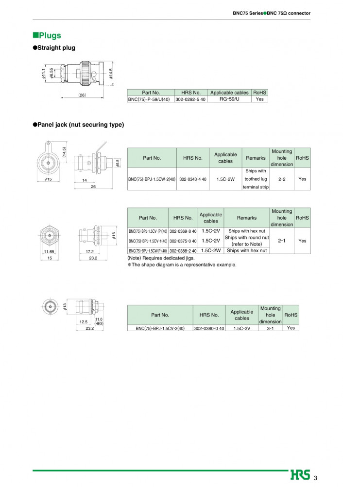 HRS BNC75 datasheet page 3