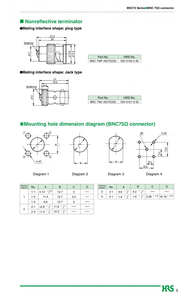 HRS BNC75 datasheet page 5