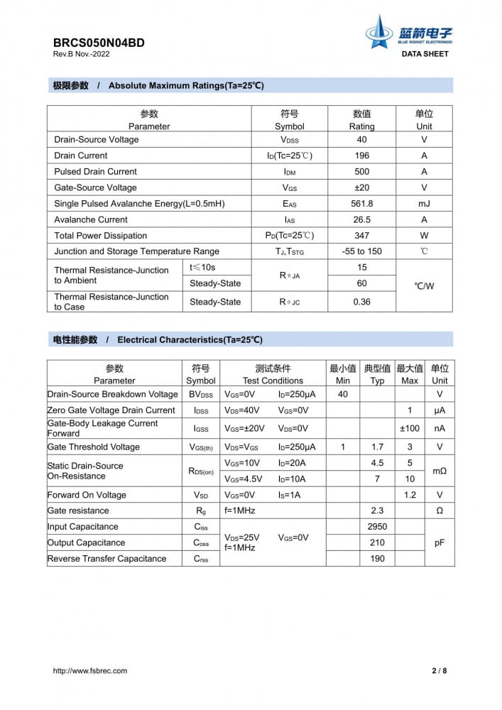 BRCS050N04BD datasheet page 2