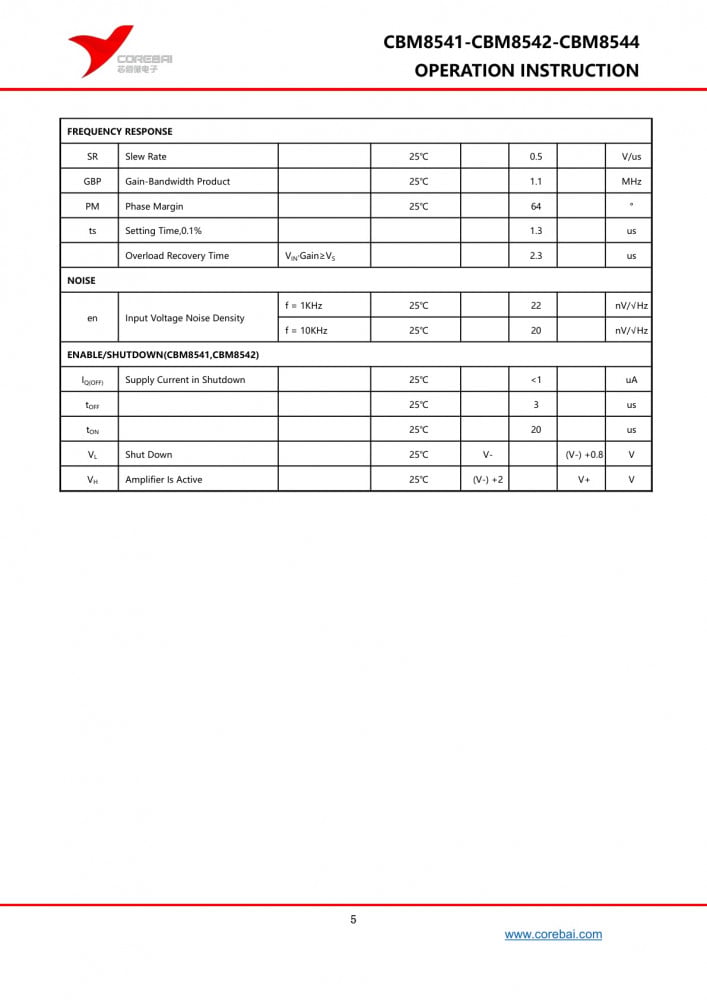 CBM8544ATS14 datasheet page 5