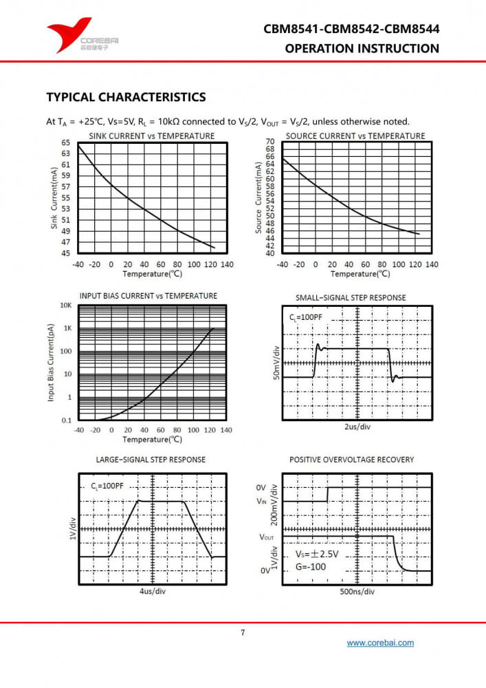 CBM8544ATS14 datasheet page 7