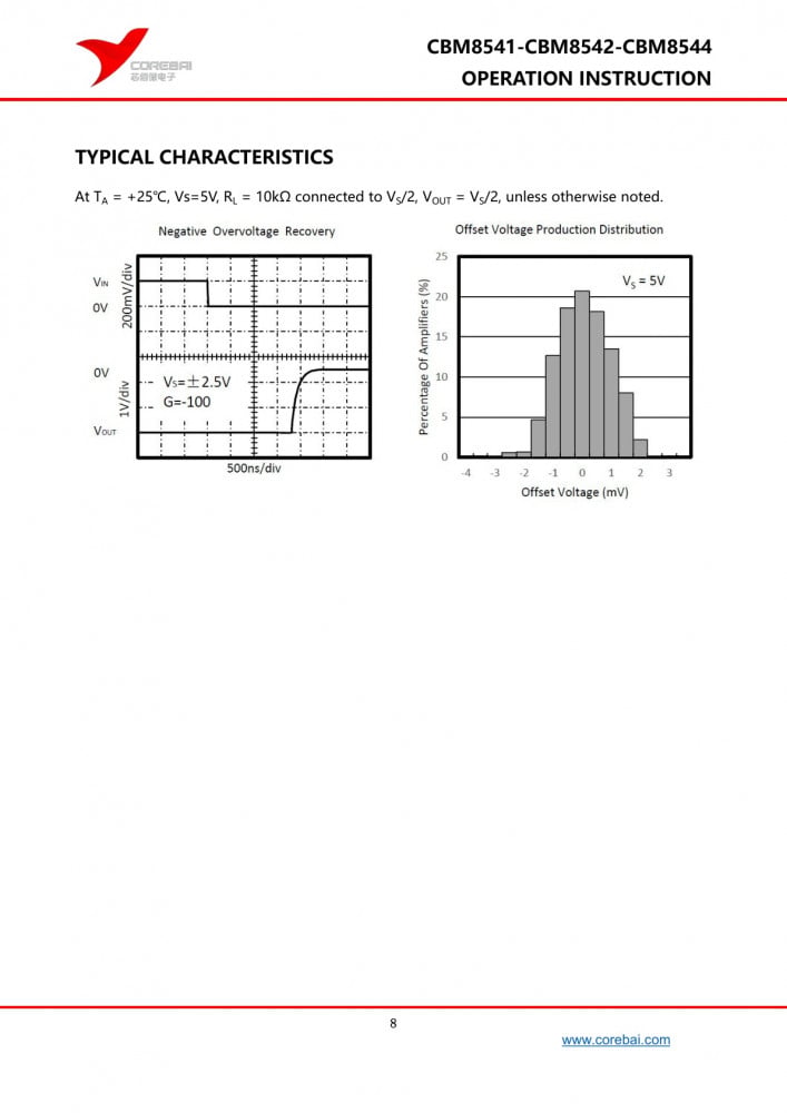 CBM8544ATS14 datasheet page 8