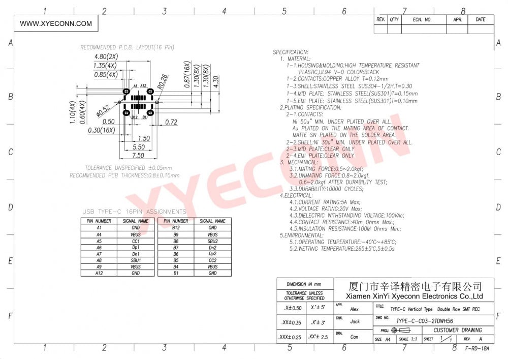 TYPE-C-C03-2TDWH56 technical drawing page 2