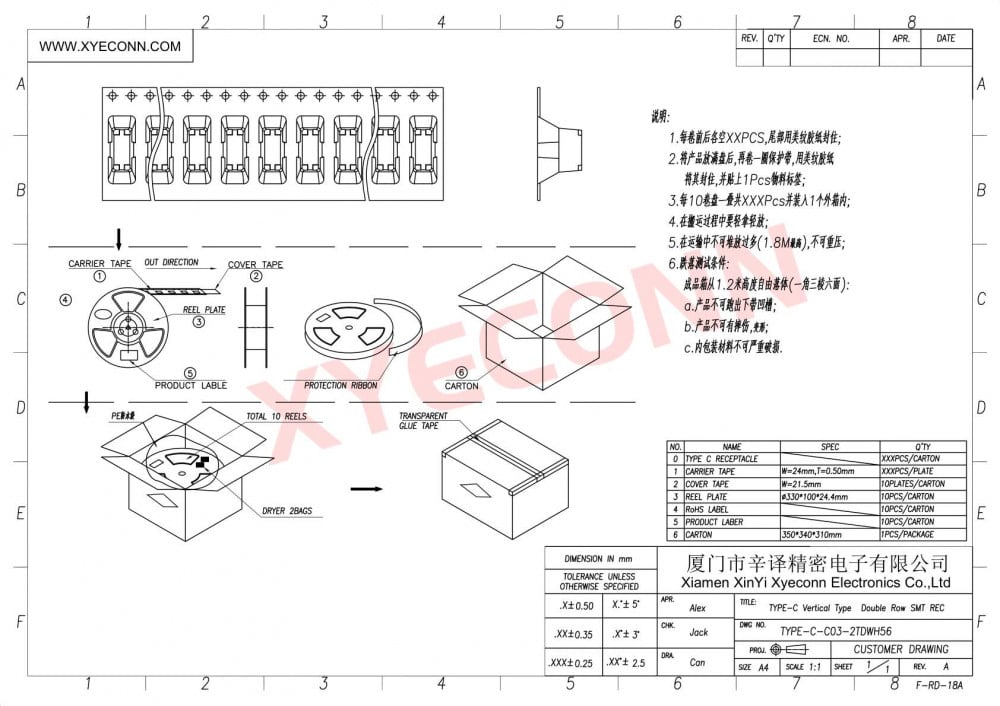 TYPE-C-C03-2TDWH56 packing drawing page 3