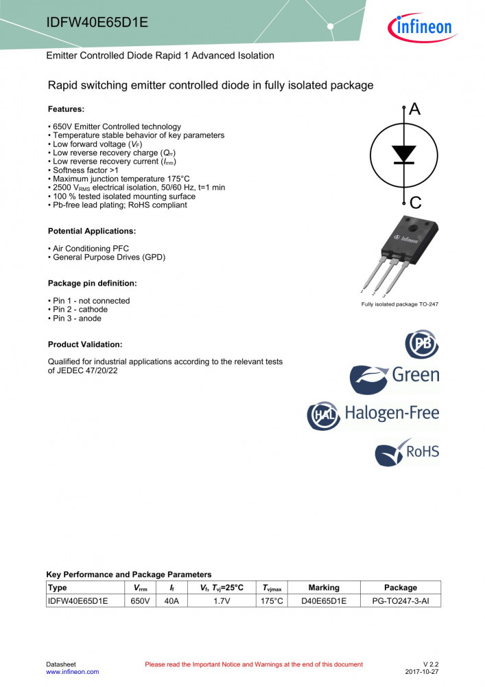 IDFW40E65D1E datasheet page 1