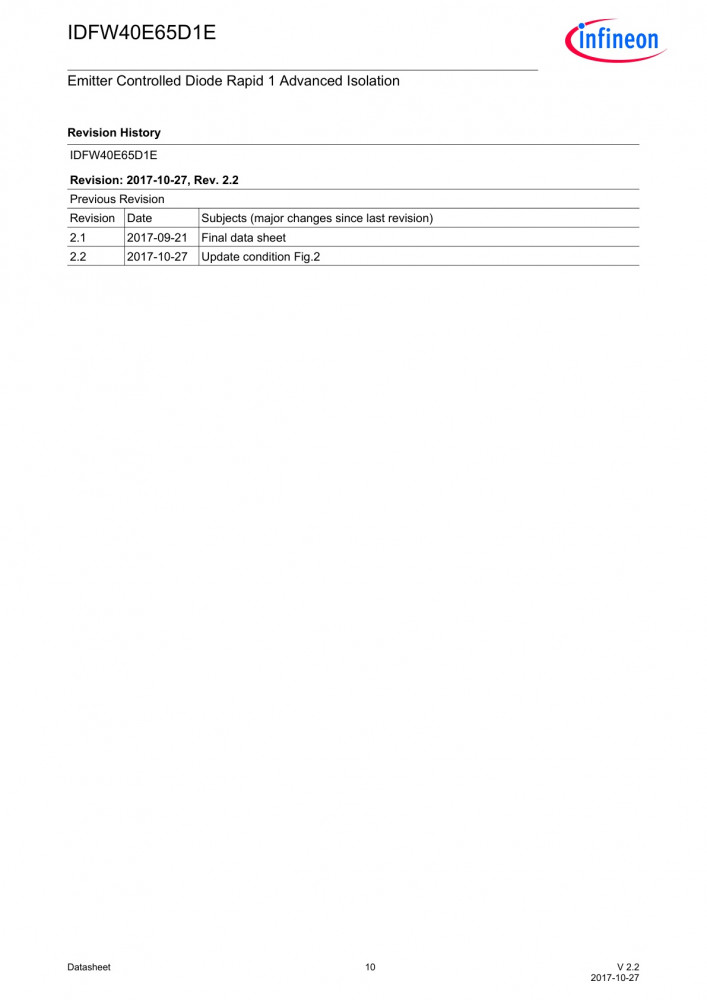 IDFW40E65D1E datasheet page 10