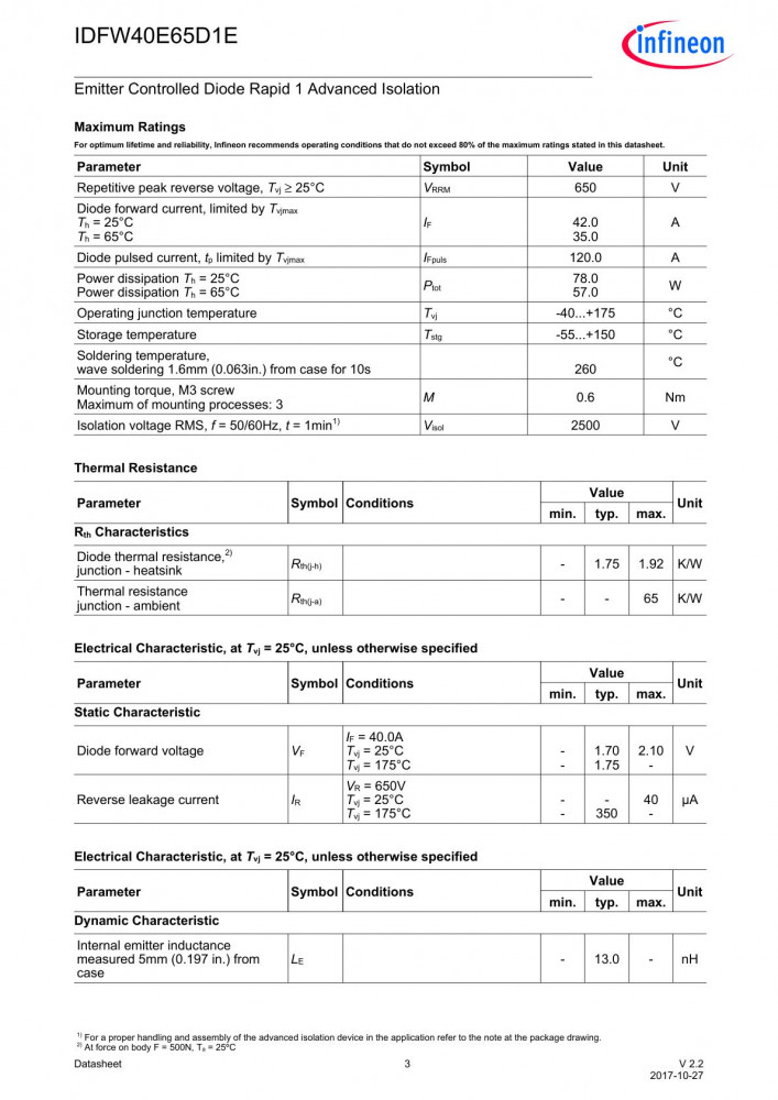 IDFW40E65D1E datasheet page 3