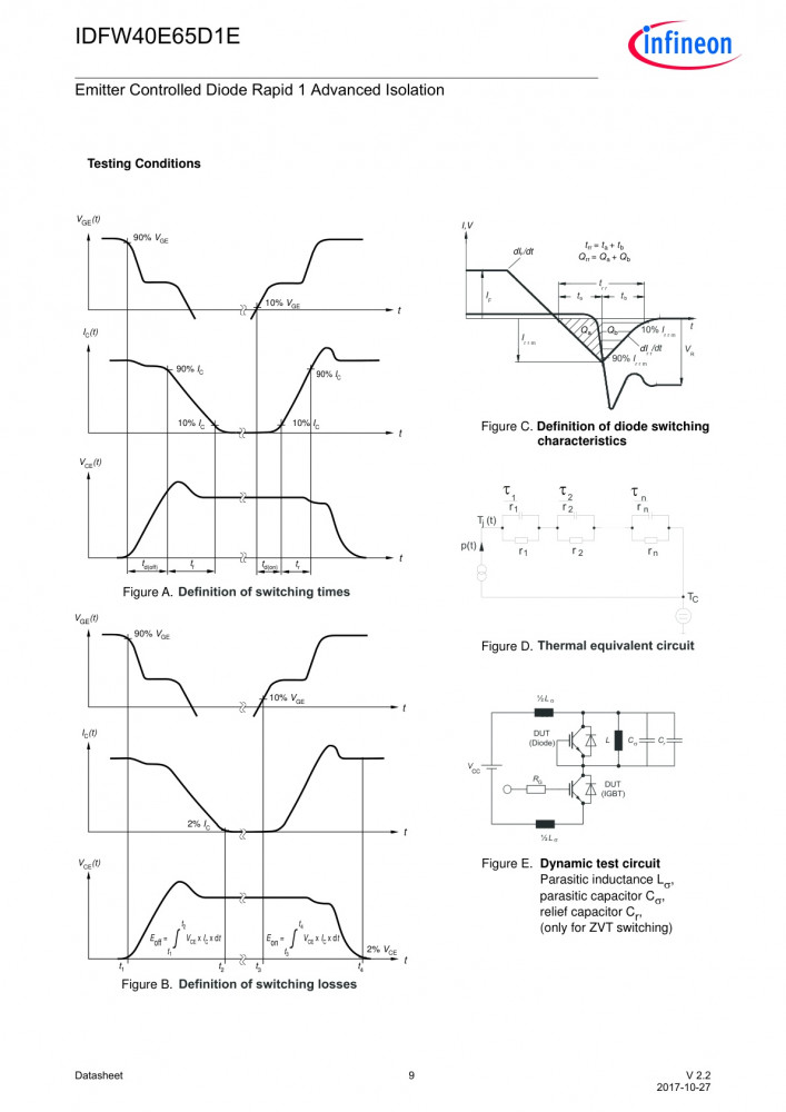 IDFW40E65D1E datasheet page 9