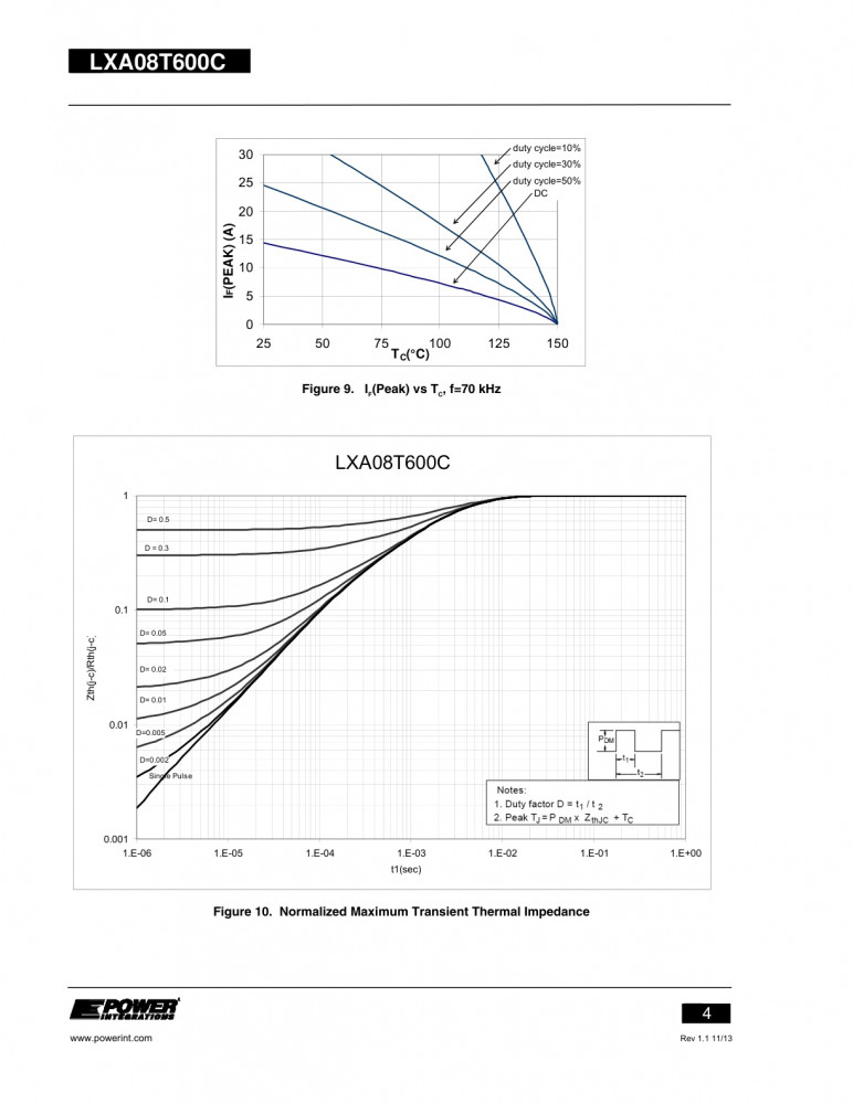 LXA08T600C datasheet page 4