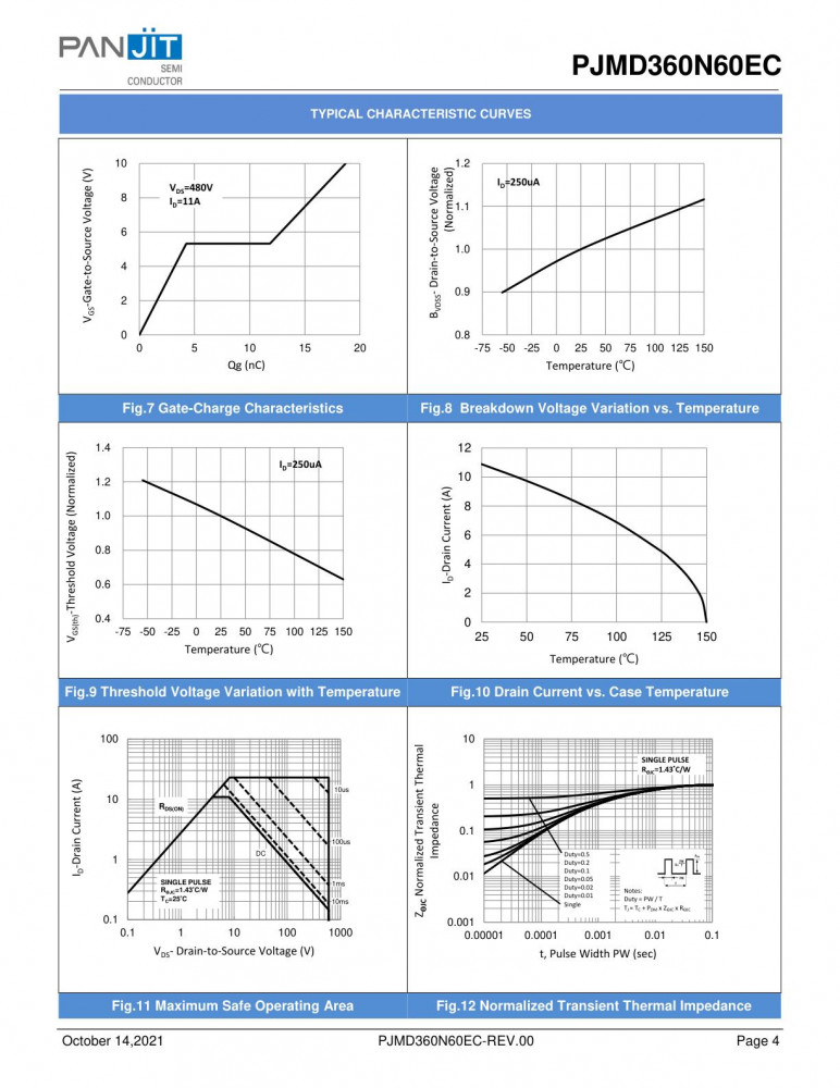 PANJIT PJMD360N60EC datasheet page 4