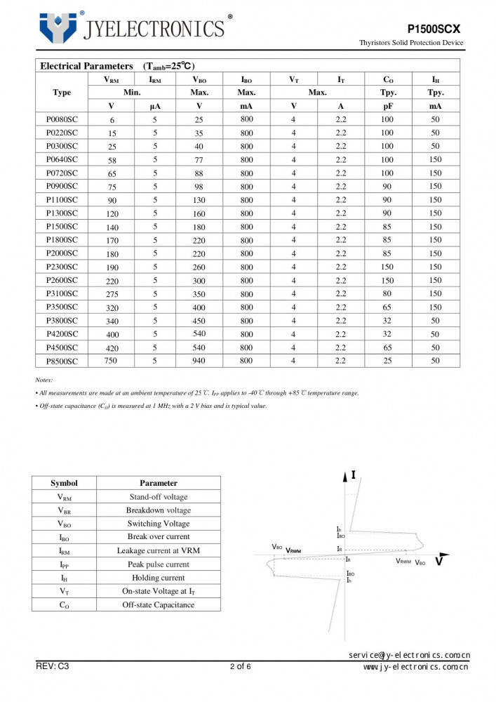 JingYang P1500SCX datasheet page 2