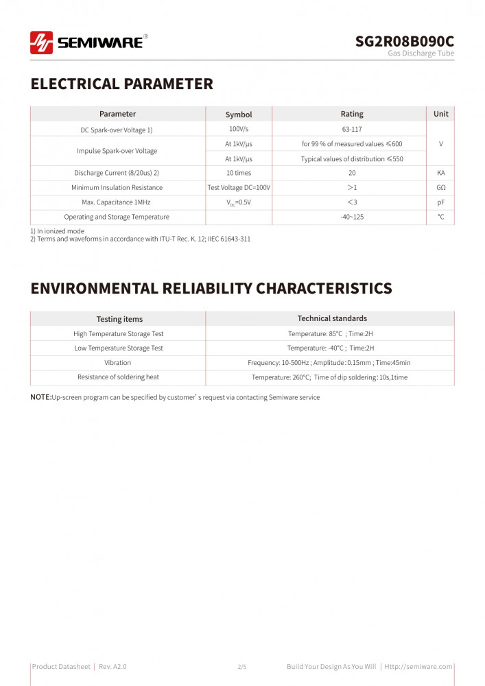 SG2R08B090C technical document page 2