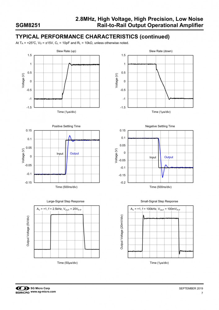SGM8251 datasheet page 7