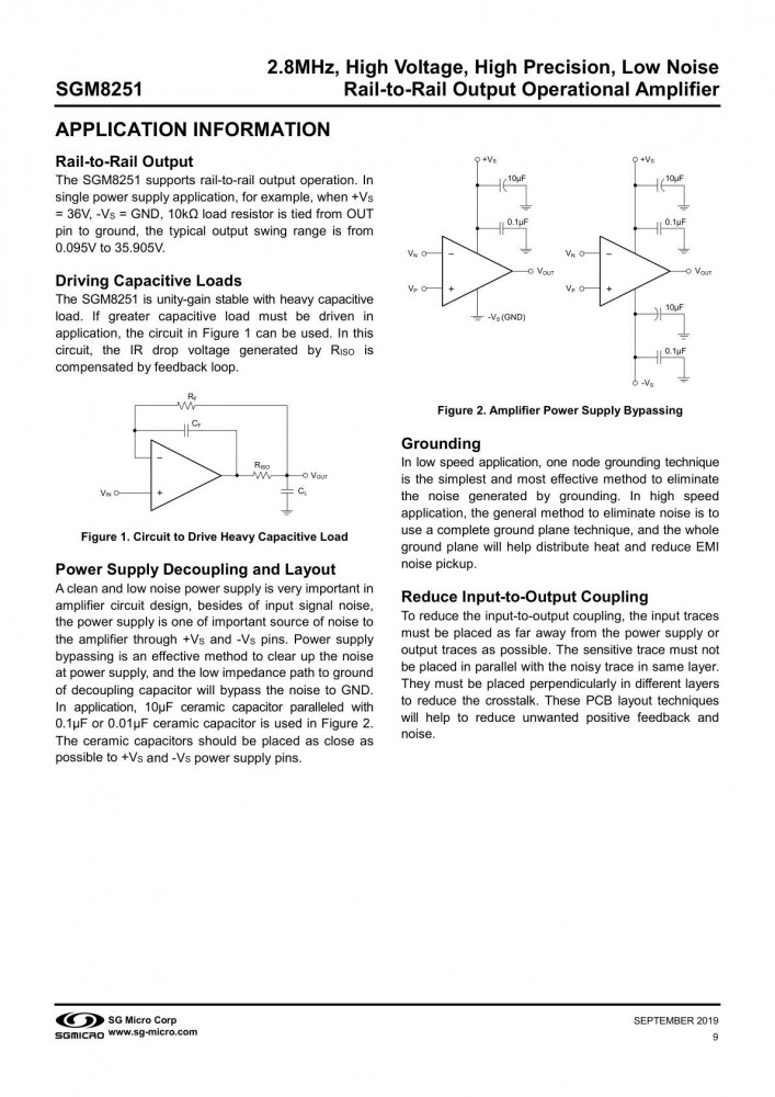 SGM8251 datasheet page 9