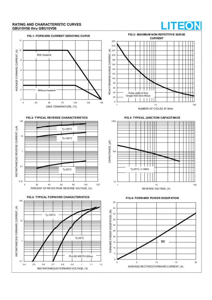 S-GBU10V06-TU-LT datasheet page 2