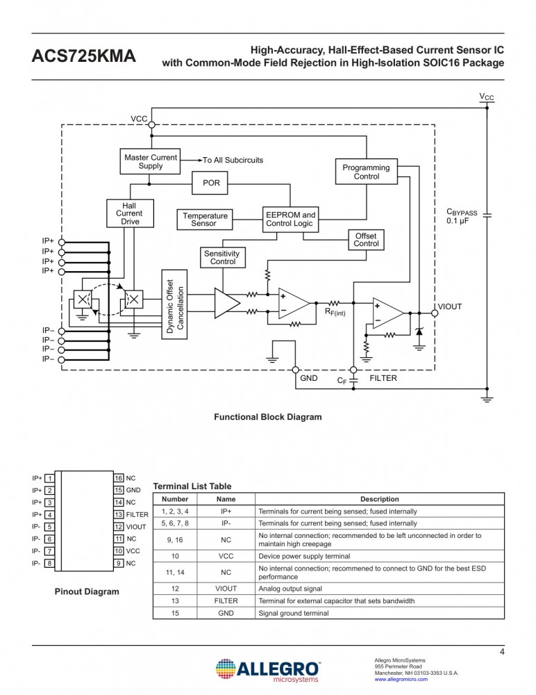 ACS725 datasheet page 4
